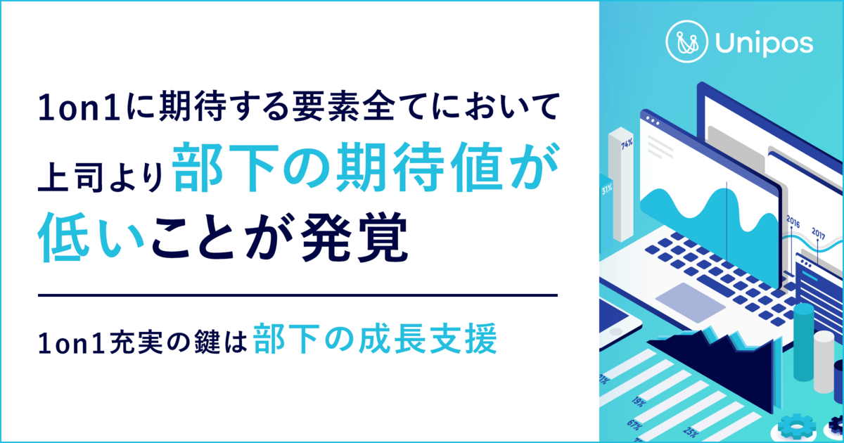 1on1に期待する要素全てにおいて、上司より部下の期待値が低いことが判明―Fringe81 Uniposカンパニー|HRzine