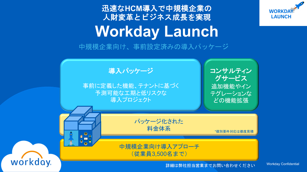 中規模企業へ「Workday Launch」を提供開始、ワンパッケージで人事・財務までカバー―ワークデイ|HRzine