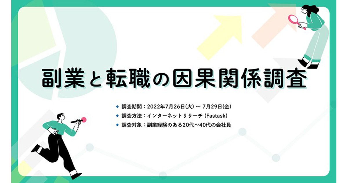 53.6％が「副業がきっかけで転職したことがある」と回答、転職先は副業先が7割以上―パーソルイノベーション調べ|HRzine
