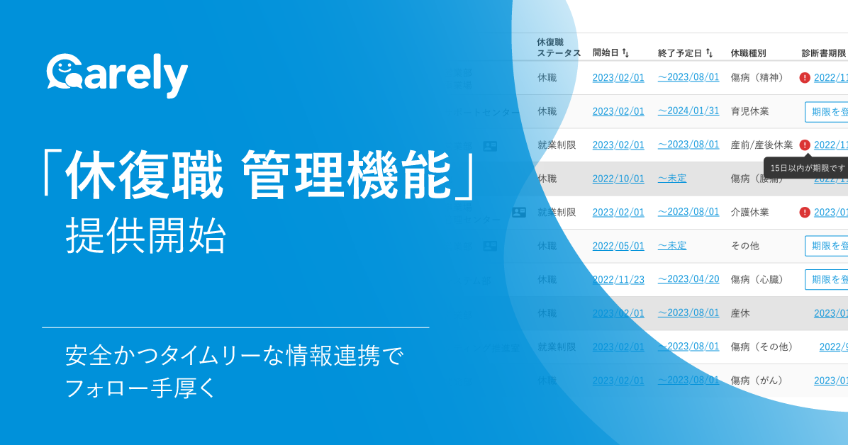 健康管理システムCarelyにて「休復職管理機能」を提供開始 ワークフローを安全に効率化—iCARE|HRzine
