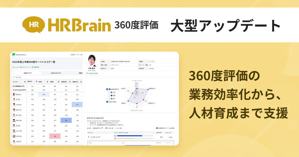 「HRBrain 360度評価」に個人レポートや柔軟な閲覧設定などの新機能を追加—HRBrain|HRzine