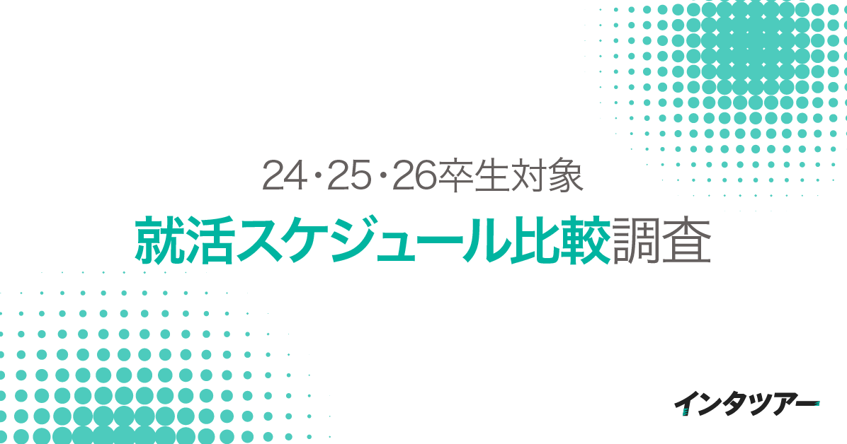 24～26卒の就活スケジュール比較調査 25卒以降は早期化の傾向がさらに強まる—インタツアー|HRzine