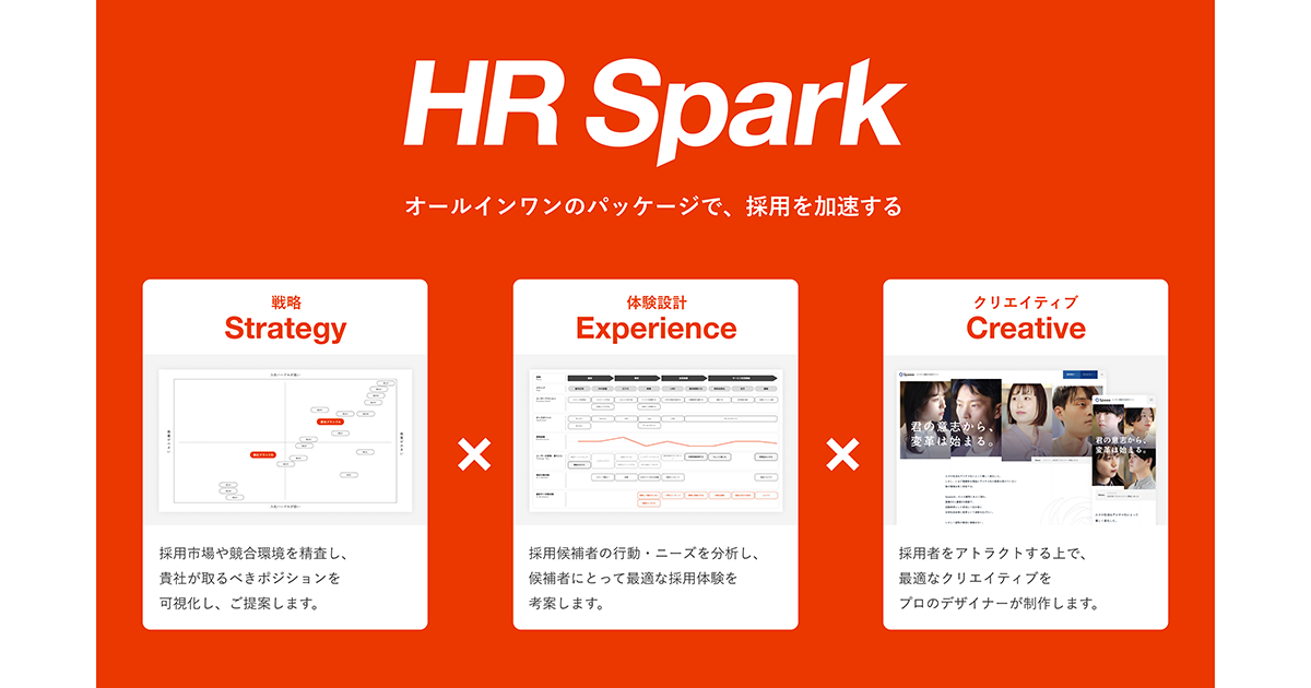 採用活動の戦略、体験設計、クリエイティブを一気通貫で提供する「HR Spark」をリリース—セブンデックス|HRzine