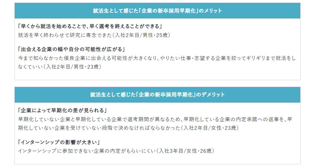 就活時に給与以外で重視した項目は「勤務地」が最多—マンパワーグループ調べ|HRzine