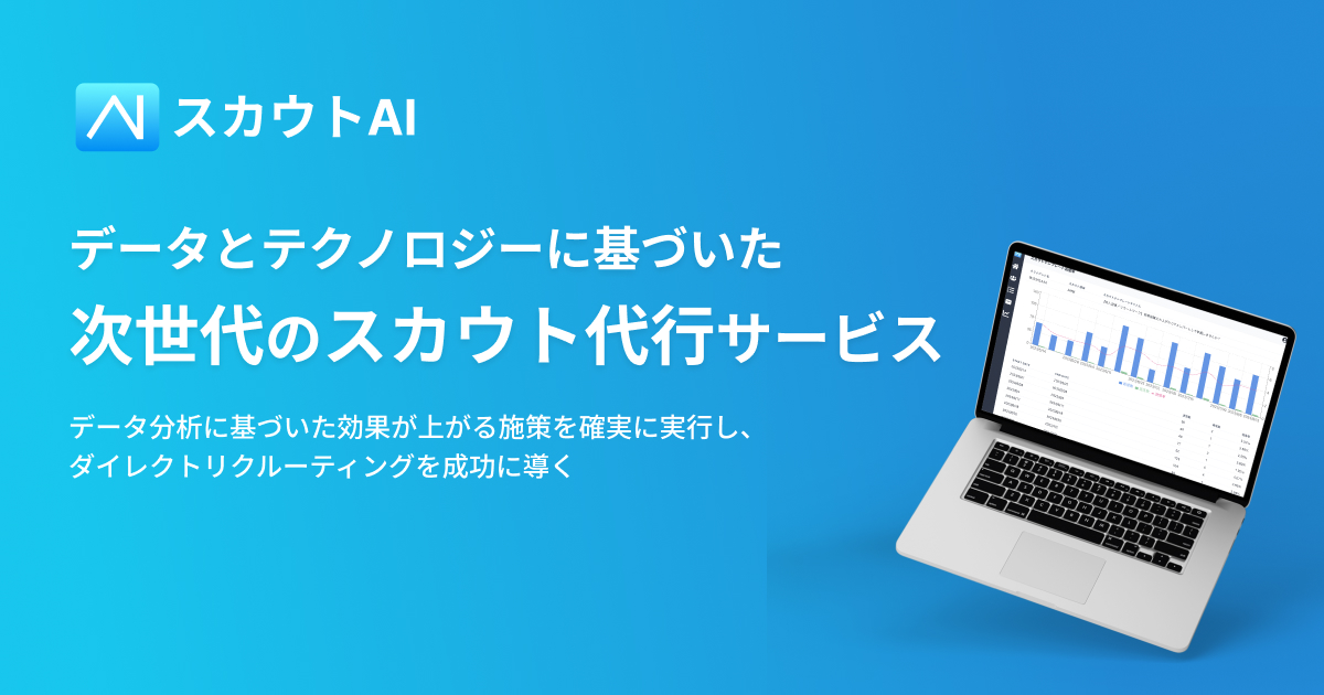 スカウト代行サービス「スカウトAI」を提供開始 「スカウト文面の効果測定」などが可能に—スカウトAI|HRzine