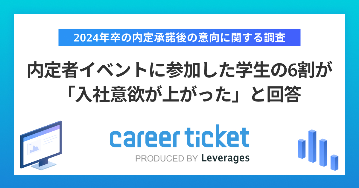 約6割の学生が内定者イベントを通して「入社意欲が上がった」 先輩社員との交流に満足—レバレジーズ調べ|HRzine