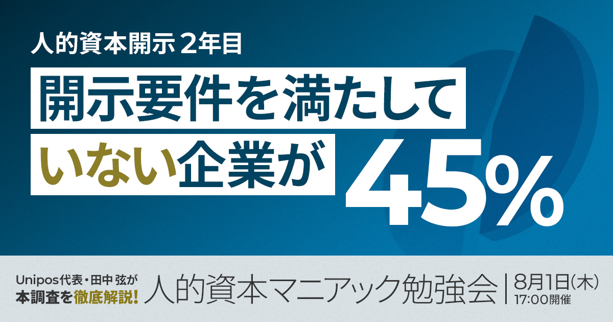 上場企業の45％が開示要件を満たしていない グロース市場の充実度が向上傾向—Unipos調べ|HRzine