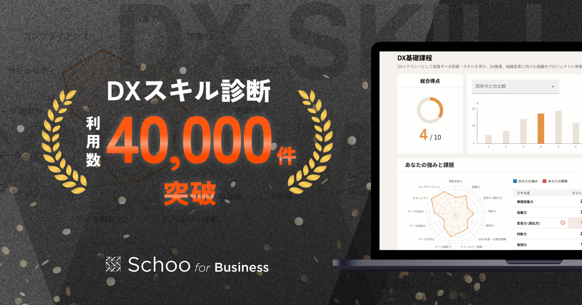 管理職と一般職は「判断力・発想力」に顕著な差 DXスキルの年代・職位・業界別の傾向—Schoo調べ|HRzine