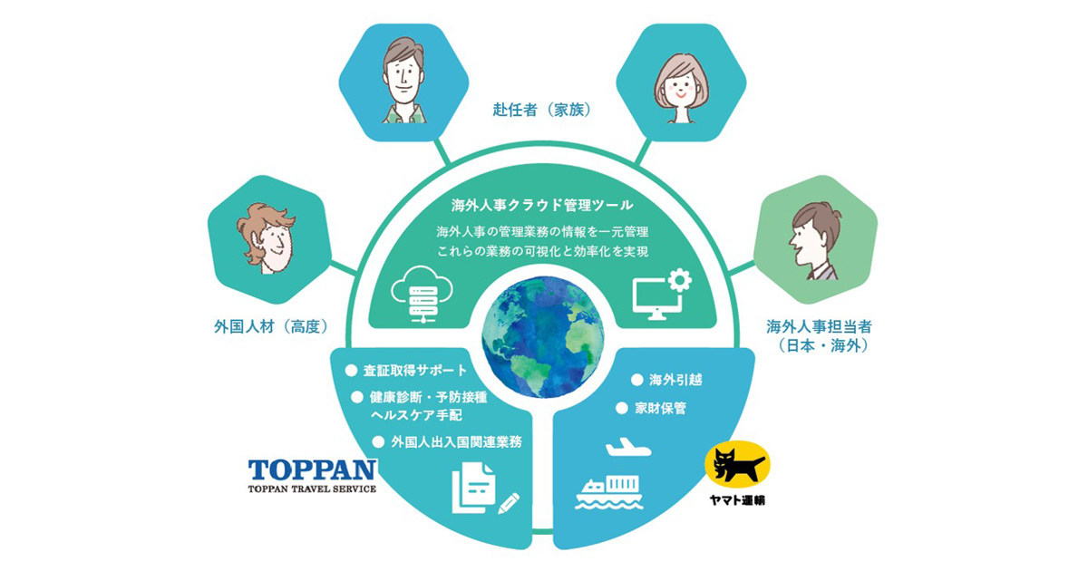 海外引っ越しや赴任者の人事手続きをワンストップ支援 2/3にトッパントラベルと共同提供—ヤマト運輸|HRzine