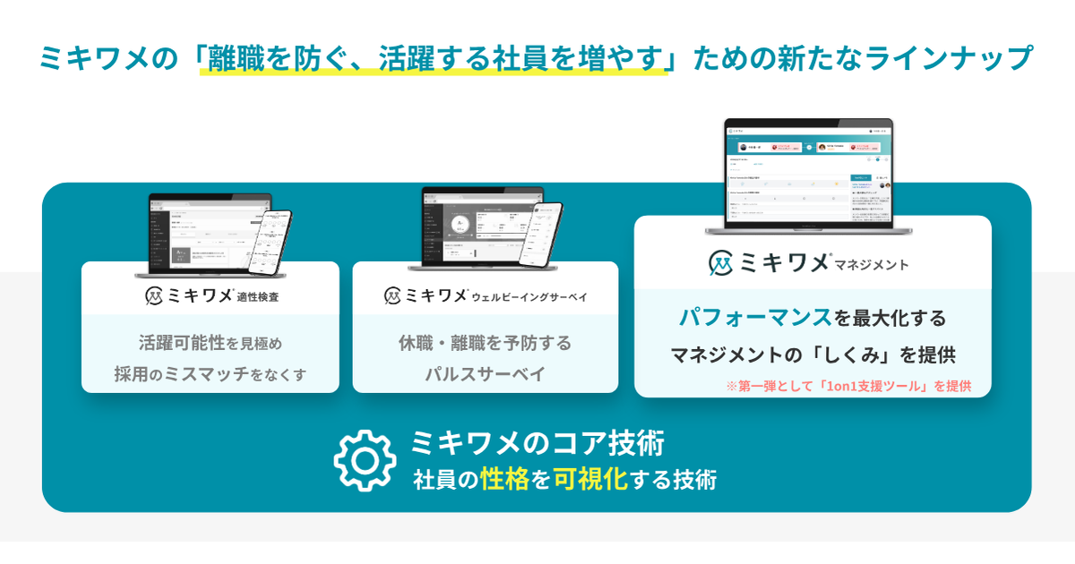 1on1を支援する「ミキワメ マネジメント」を提供開始、AIが適切な話題を提案—リーディングマーク|HRzine