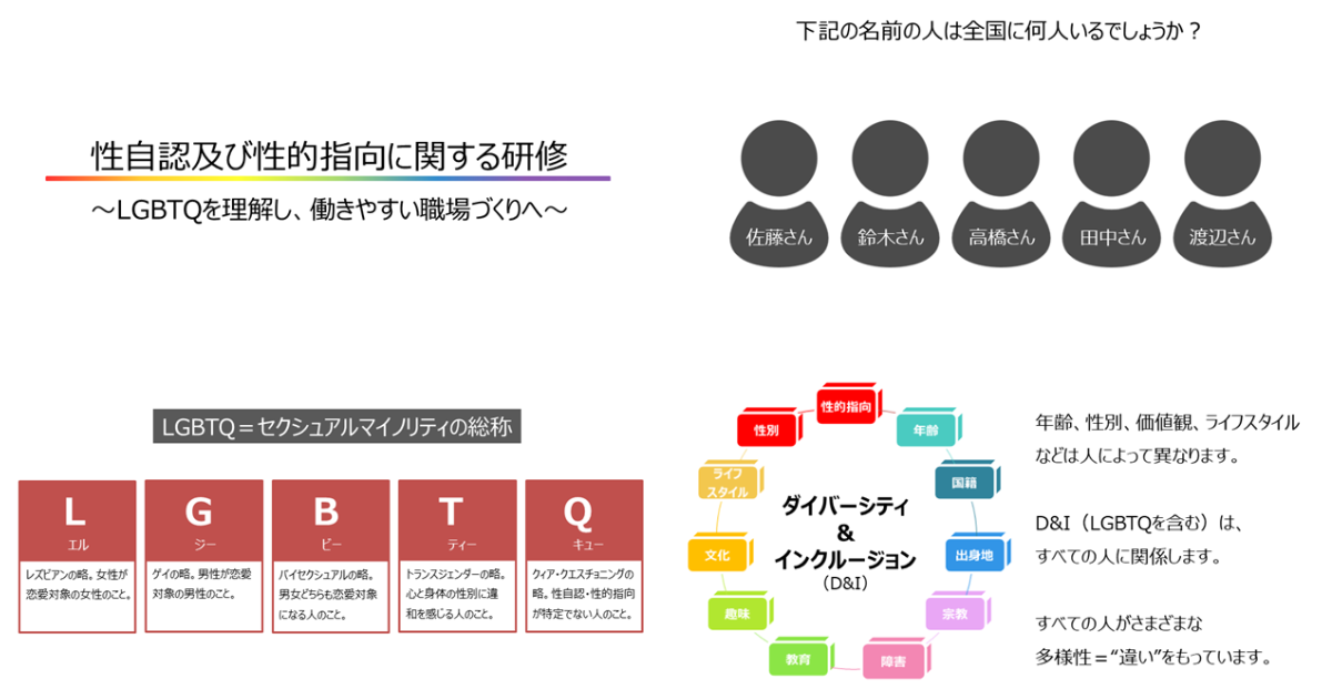 採用担当・管理職・一般社員向け「LGBTQ eラーニング」を5プランで提供—Nijiリクルーティング|HRzine