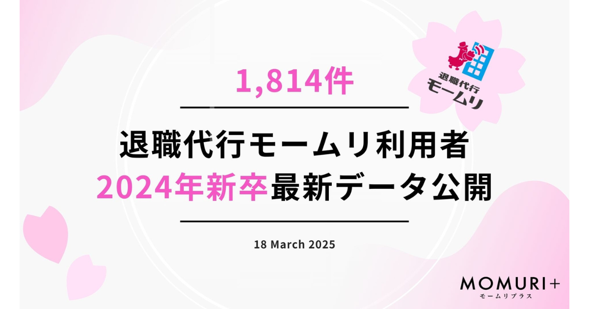 24卒の退職代行利用は「5月」が最多 退職理由は「入社前の契約内容と実態が異なる」—アルバトロス調べ|HRzine