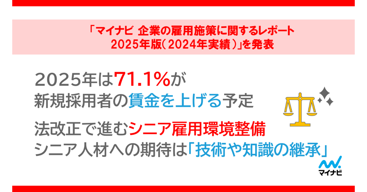 25年の「新規採用者の賃上げ予定」は7割超 法改正に向けシニア雇用の環境整備が進む—マイナビ調べ|HRzine