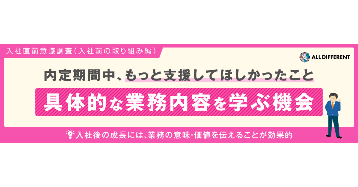 25卒が内定期間中にフォローしてほしかったことは「業務を学ぶ機会」—ALL DIFFERENT調べ|HRzine