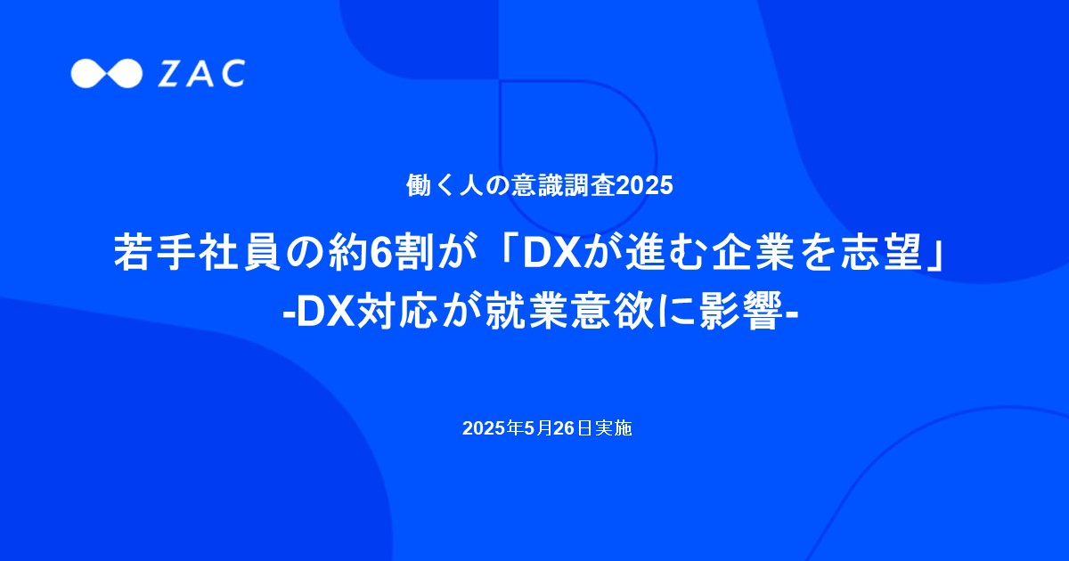 若手社員の約6割が「DXが進んでいる企業」を志望 DXが進まない企業の印象は「古い体質」—オロ調べ|HRzine