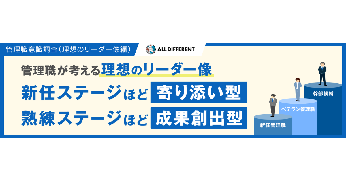 管理職の理想のリーダー像、新任は寄り添う、幹部候補は成果創出がトップ—ALL DIFFERENT調べ|HRzine