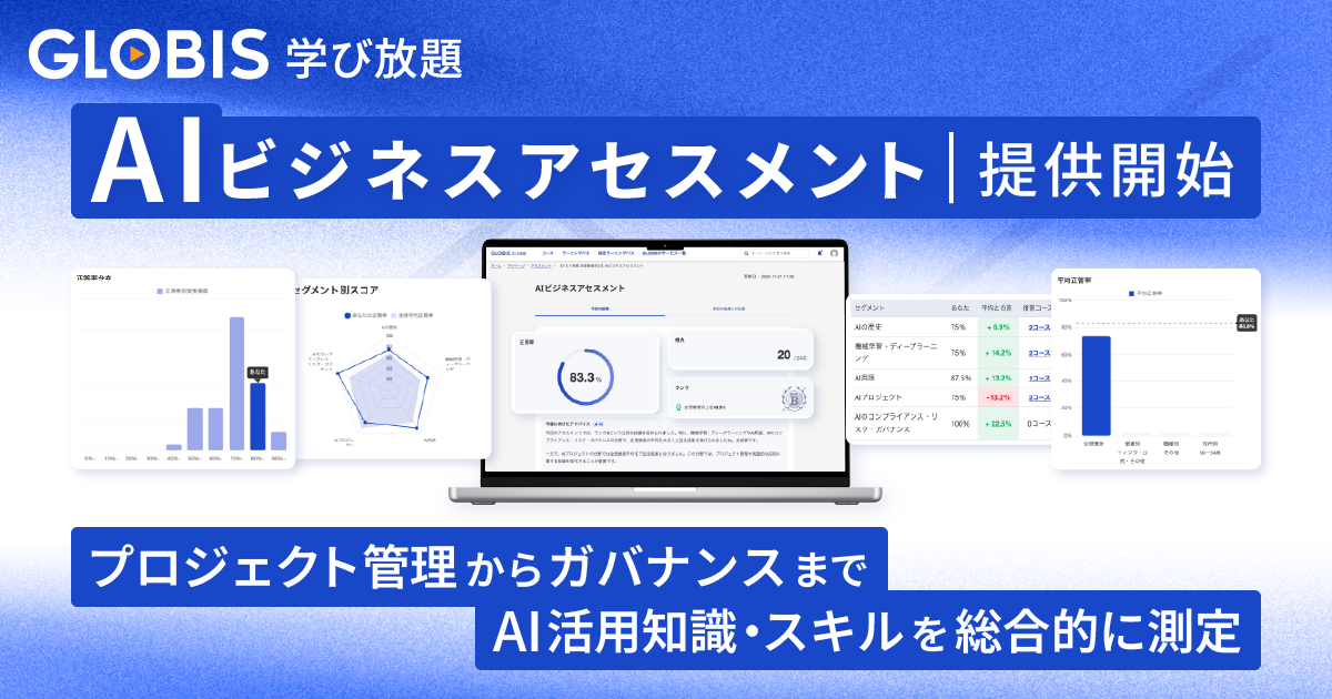 GLOBIS 学び放題で「AIビジネスアセスメント」 AI活用知識・スキルを総合的に測定—グロービス|HRzine
